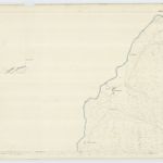Aberdeen, Sheet LXIX.8 (Logie Coldstone) - OS 25 Inch map